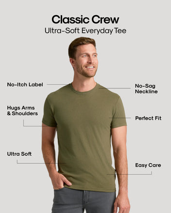 How to Fold T-Shirts Without Wrinkles: Crease-Free Packing – True Classic